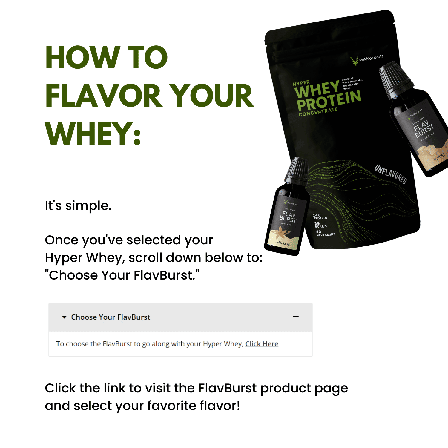 Hyper Whey Protein Concentrate - PakNaturals